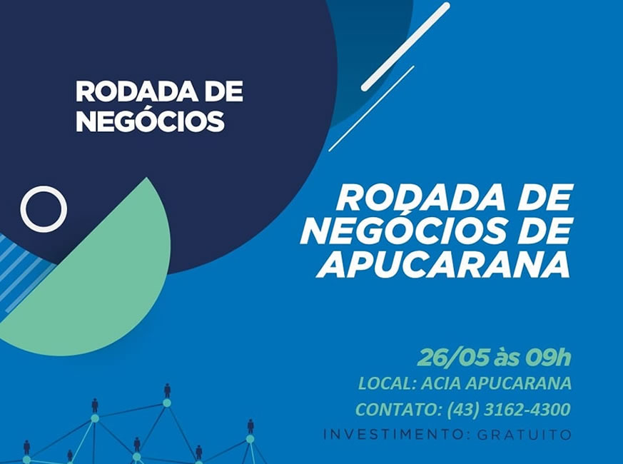 Acia – Uma Associação de resultados.